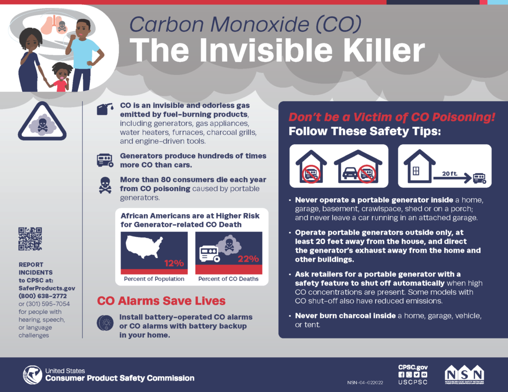 You Can Prevent Carbon Monoxide Exposure – Aroostook County EMA